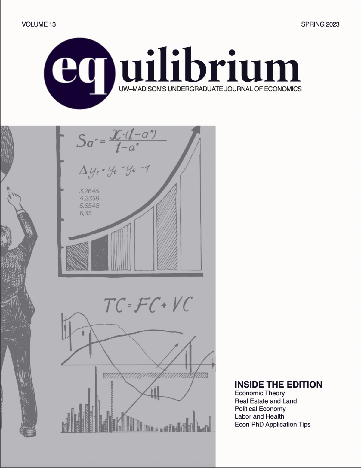 EQ Volume – Equilibrium – UW–Madison